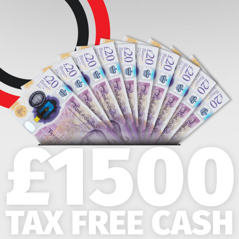 Click Competitions | Competitions | Cars | Cash | Instant Wins